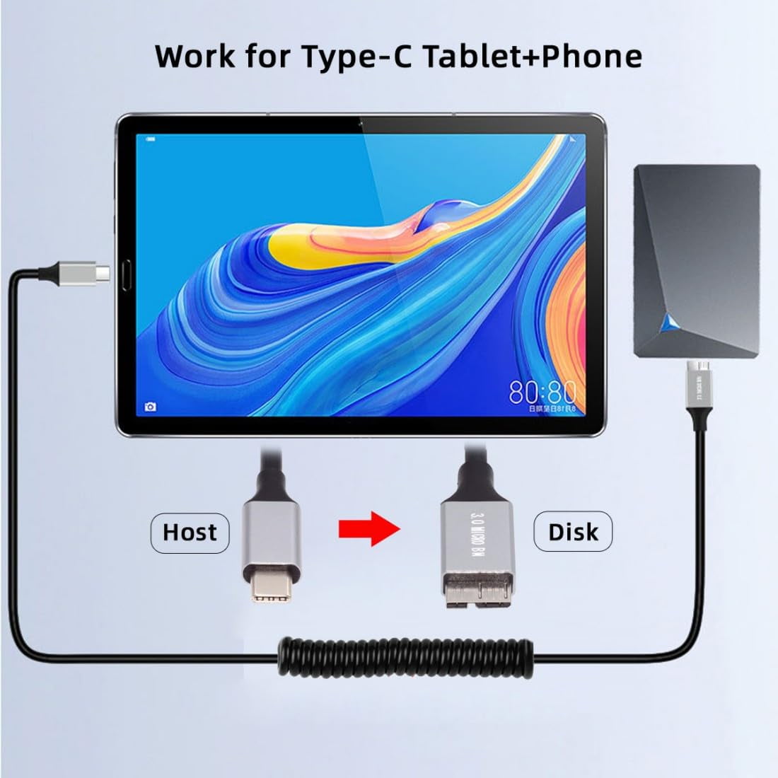 QIHE-USB 3.0 Coiled Cable,Micro USB 3.0 Male to USB C Male High Speed ...
