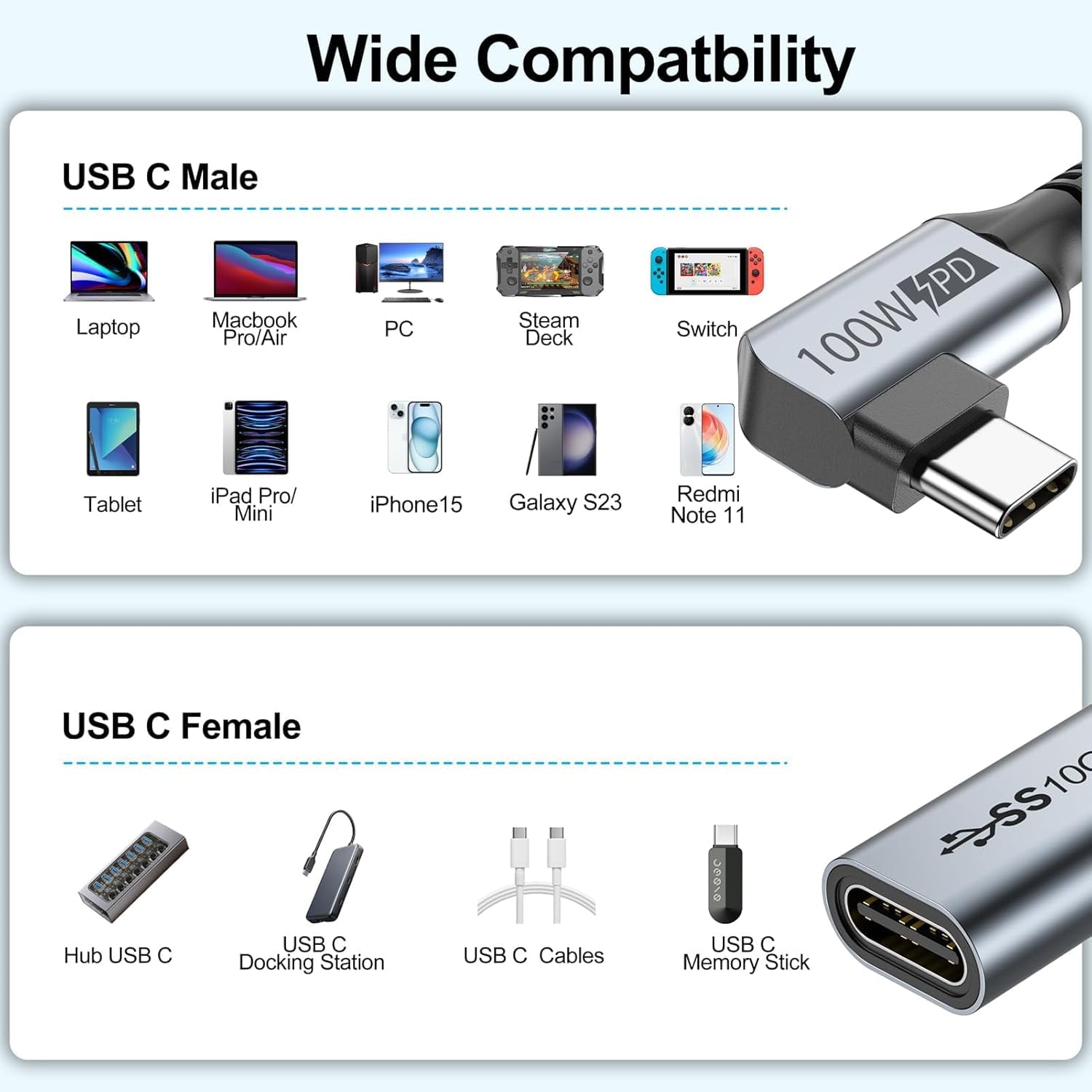 QIHE-USB C Extension Cable 3 FT 5-Pack, USB 3.2 Gen2 USBC Extender ...