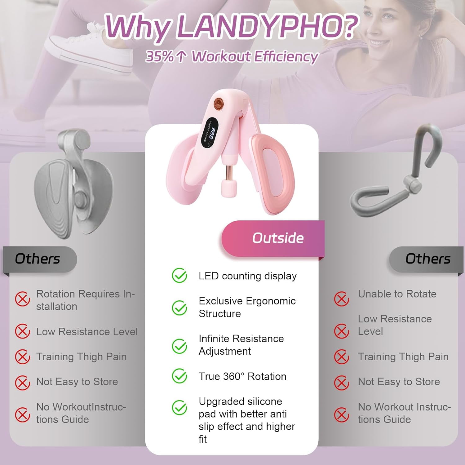 QIUTONG Thigh Master 2025 Upgraded, 10-78LB Thigh Master Thigh ...