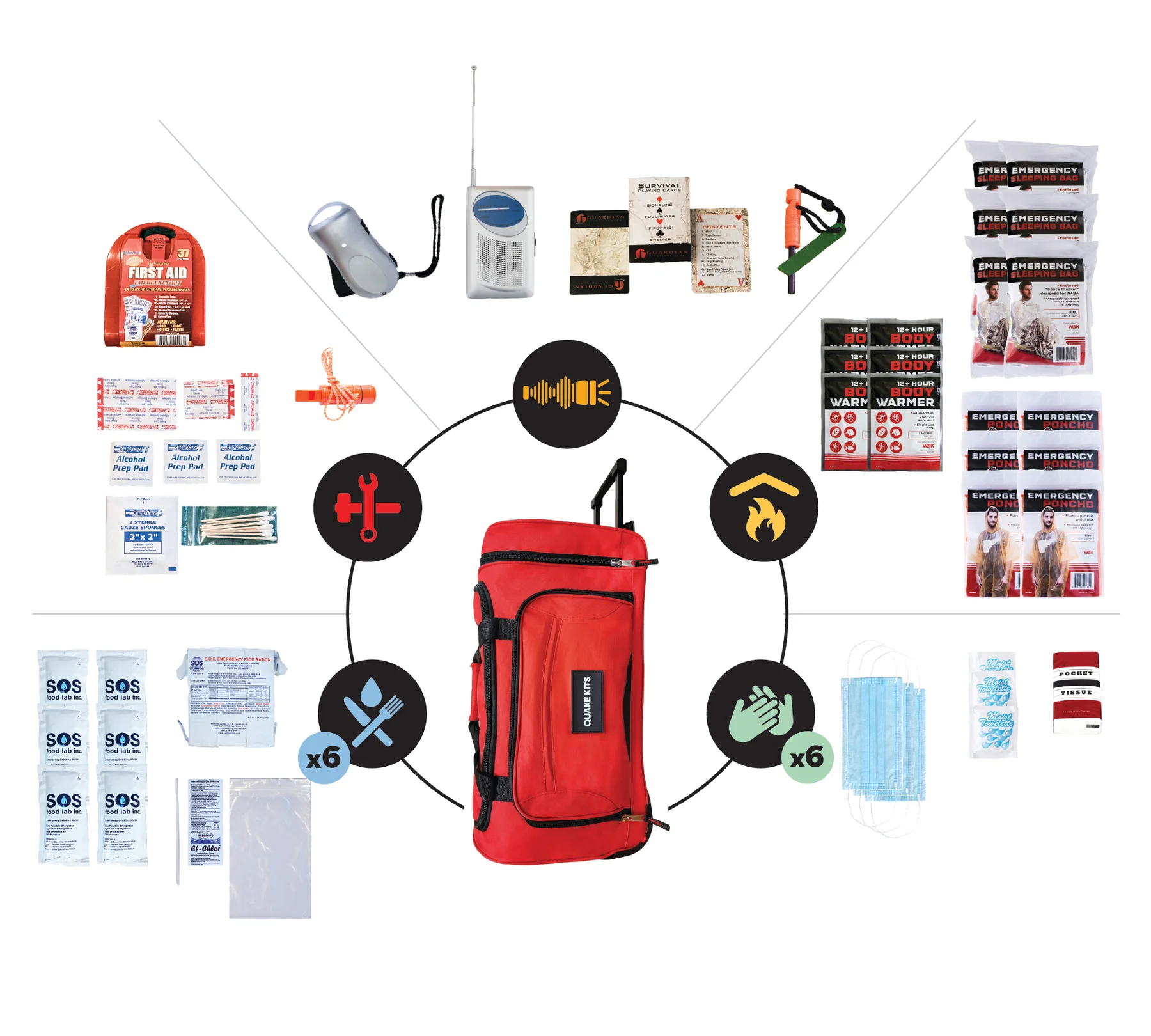QK 6-Person, 72hr Prepared Survival Kit for Disaster Preparedness ...