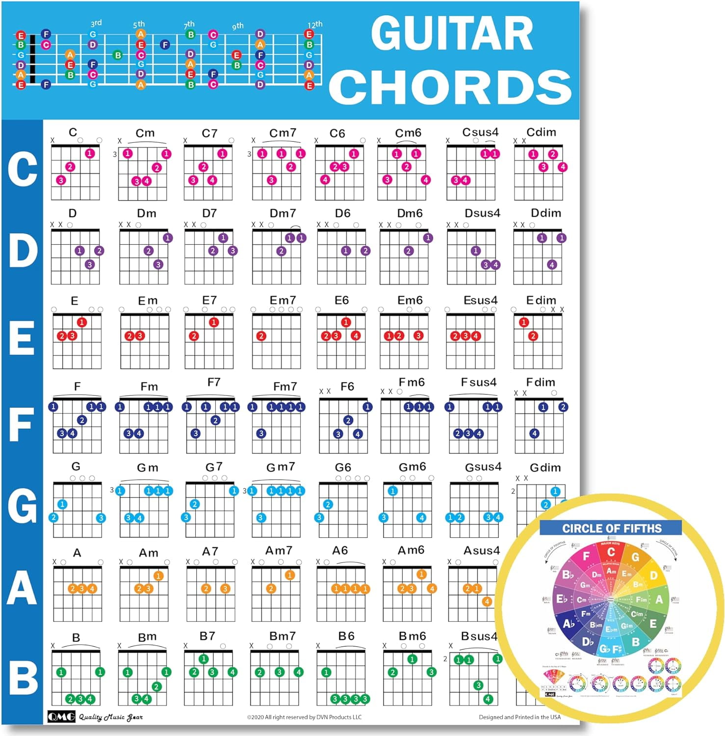 QMG Chords CheatSheets (Guitar)- Guitar Chord Poster Beginner ...
