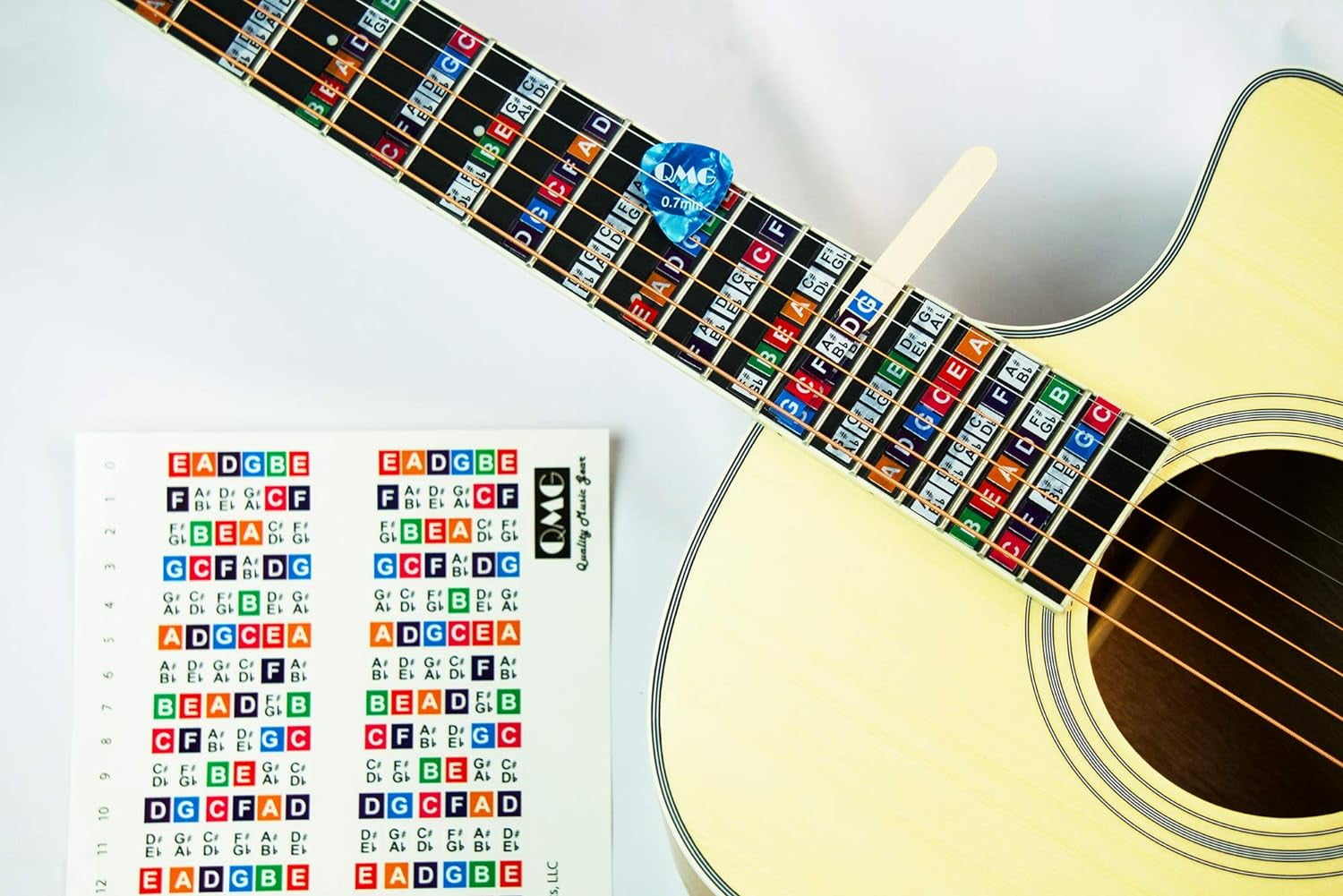 QMG Color Coded Guitar Fretboard Stickers - Learn Guitar and Music ...