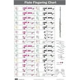 Qmg Flute Fingering Chart