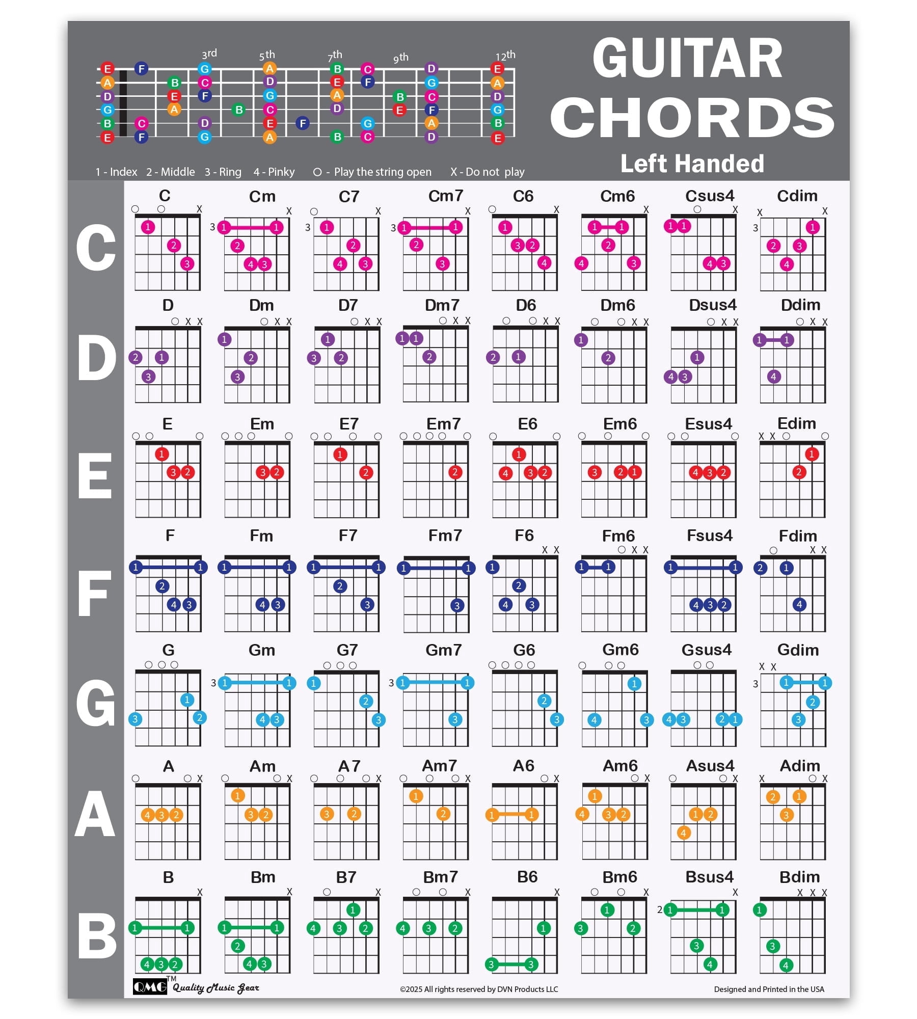 QMG Left Handed Guitar Chord Poster (24"x30"), Educational Reference ...