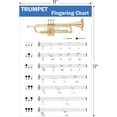 QMG Trumpet Fingering Chart: Color-Coded Notes, All Levels, 1st Edition ...