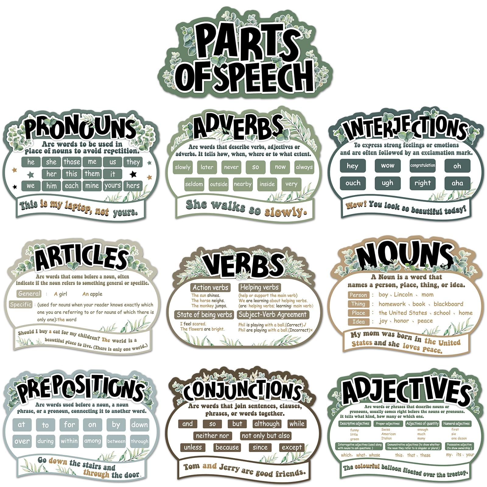 QOUBAI 10Pcs Parts of Speech Posters for Classroom Decorations ...