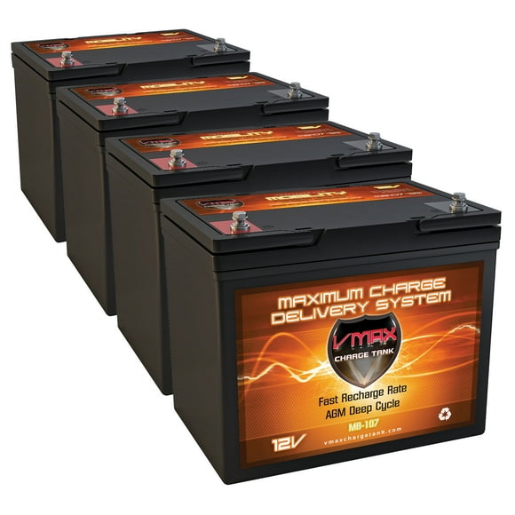 Group 24 Batteries in Car Batteries - Walmart.com
