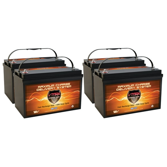 Group 48 Batteries in Car Batteries - Walmart.com