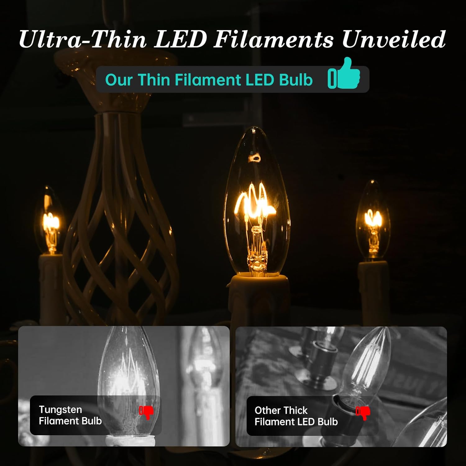 QYUN-E12 25 Watt Equivalent Clear Small Base LED Bulb Candelabra Candle ...
