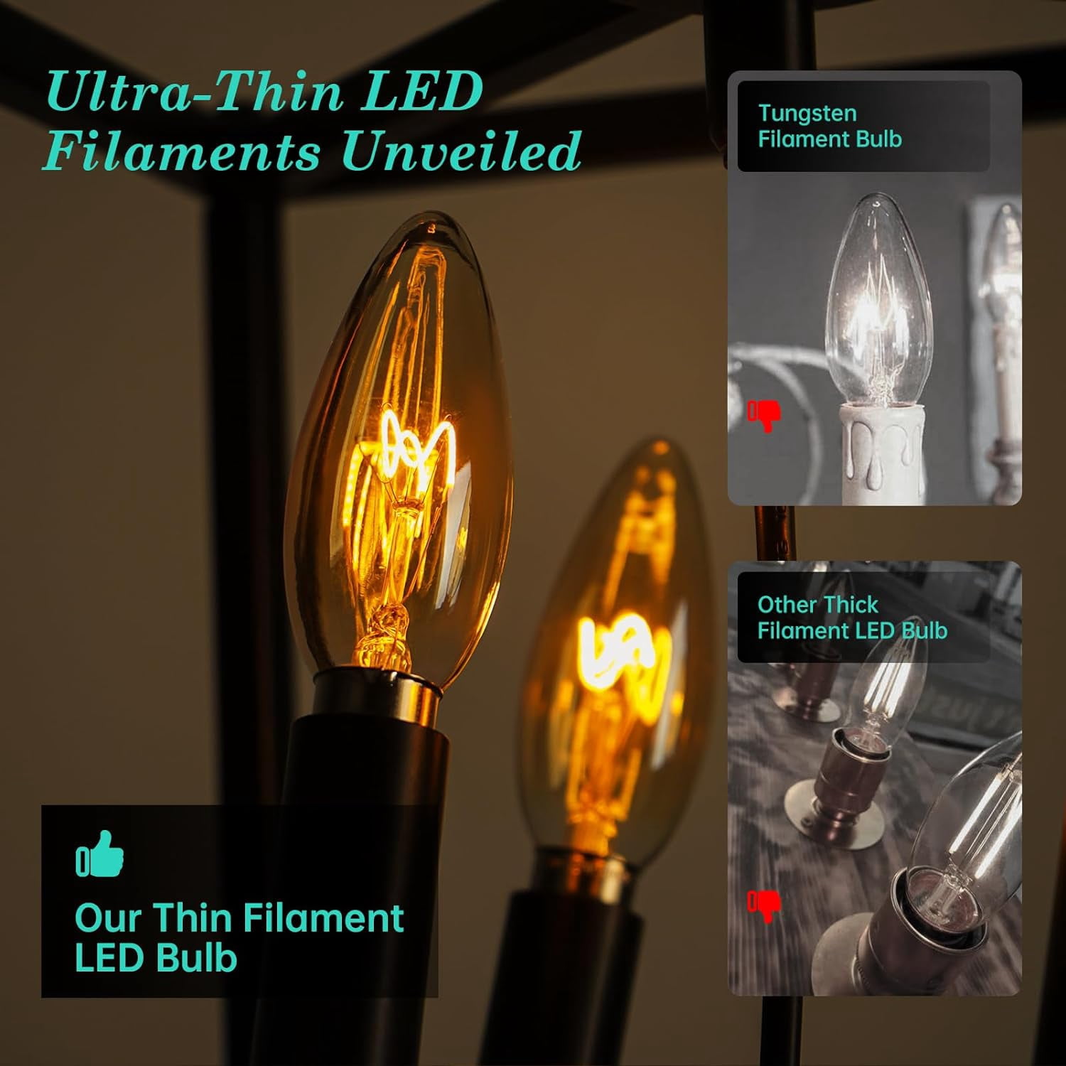QYUN-E12 Candelabra Light Bulbs 20W 25W Replacement, Super Thin ...