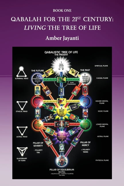 Qabalah for the 21st-Century Qabalah for the 21st Century: Living the ...