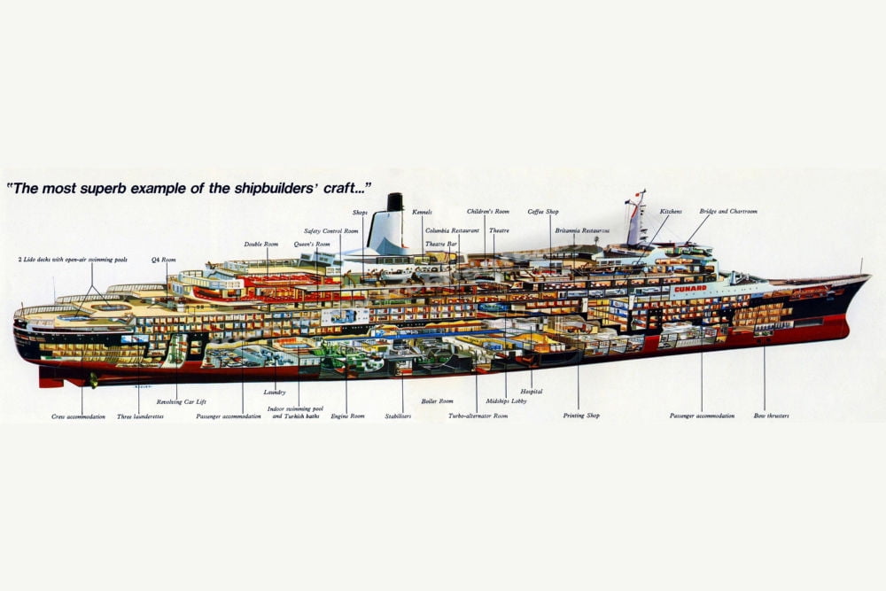 Qe 2 Ship Cutaway Poster ocean liner Metal Print 12"x16" 12x16 Square ...