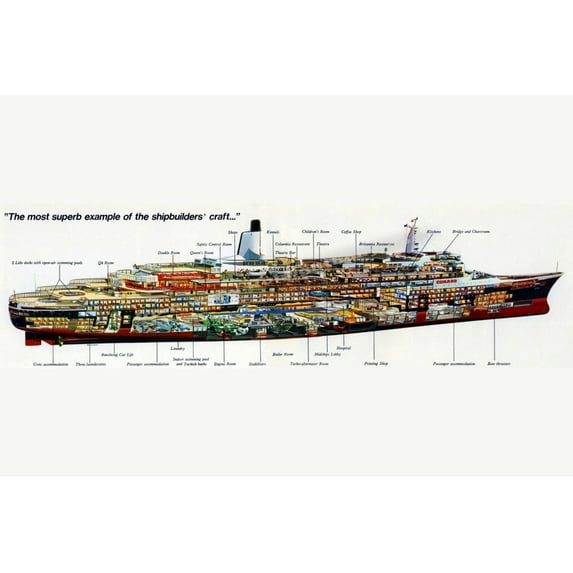 Qe 2 Ship Cutaway Poster ocean liner Metal Print 12"x16" 12x16 Square ...