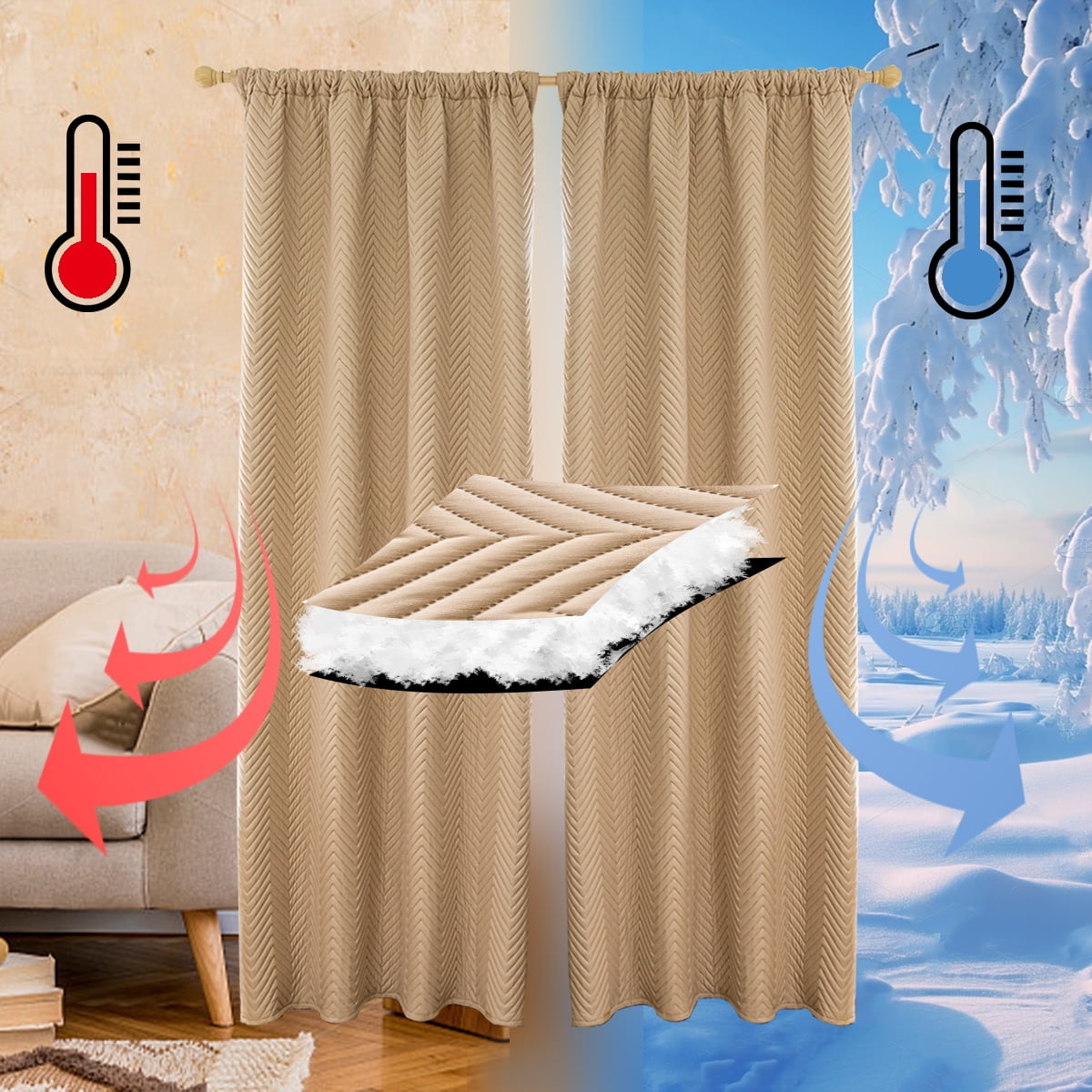 Qelus 100% Blackout Thermal Curtains for Winter, Rod Pocket Cold ...