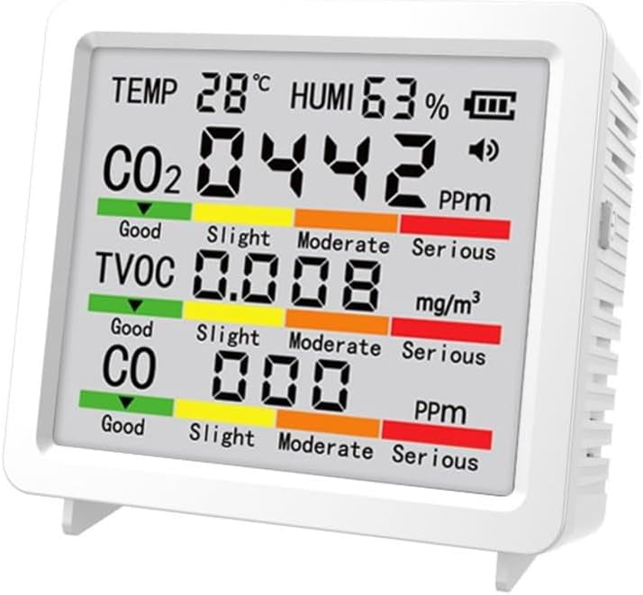 QenASHaing Air Quality Detector for Indoor Monitoring of Carbon Dioxide ...