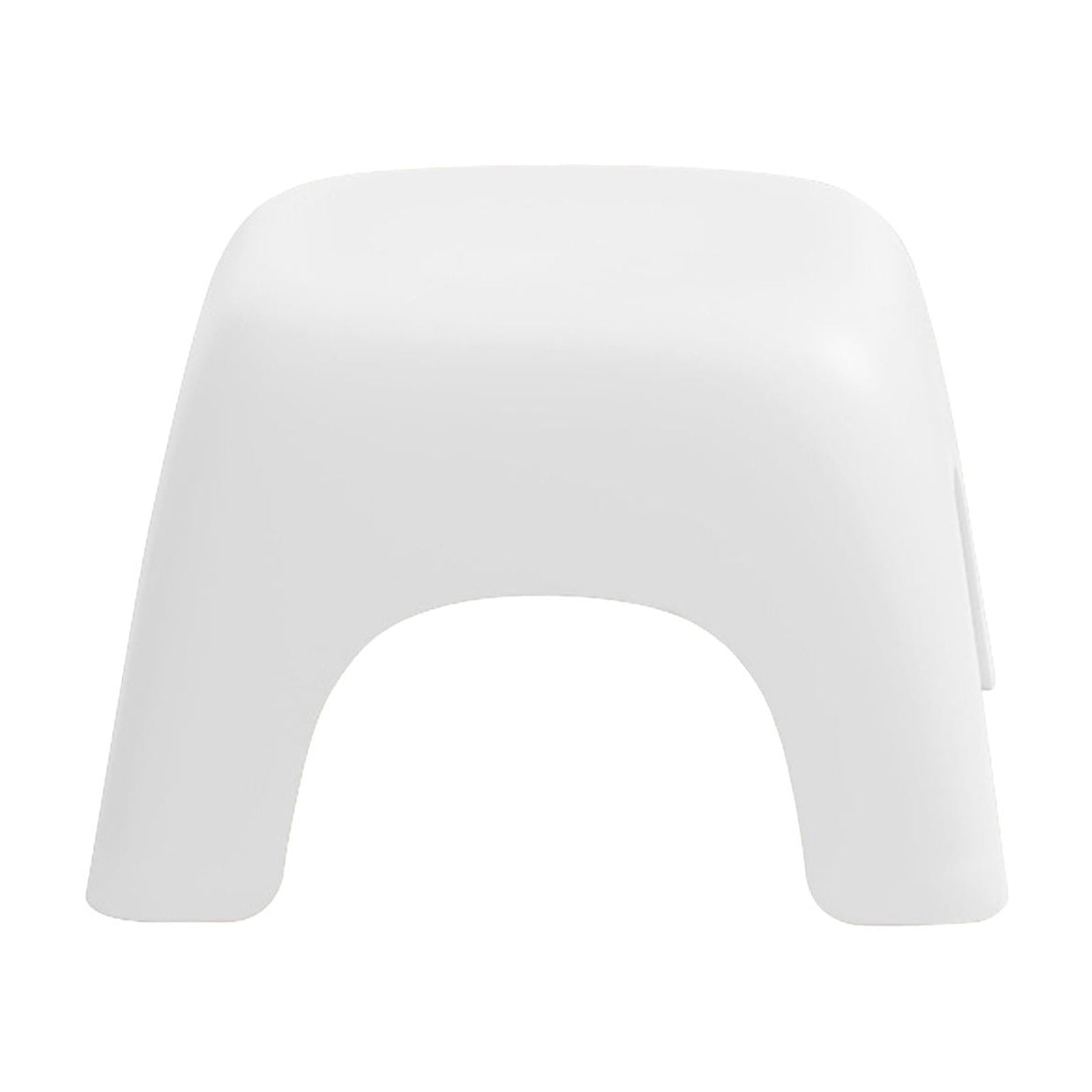 Qholemyo Stool For Toilet Low Stepping Stool With Nonslip Base Enhanced ...