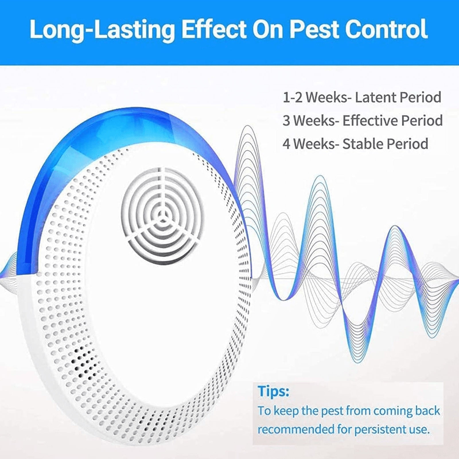 Qicasul Indoor Mice Indoor Plug In Bat Squirrel For Attic Garage ...