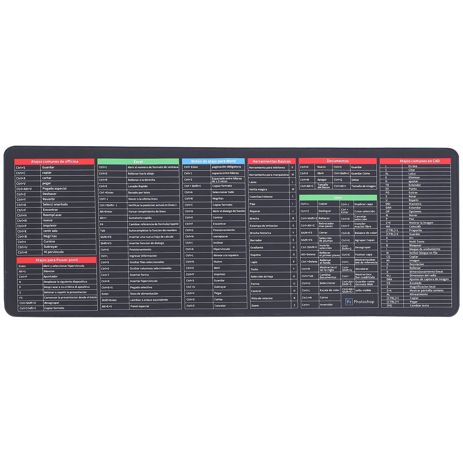 Qius Keyboard Shortcut Mouse Pad Gaming Pad Desk Mat Keyboard Shortcut ...