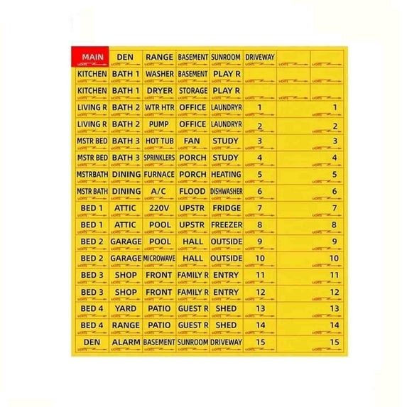 Qiweii 3 Pack Circuit Breaker Label Sticker Set 258 Pieces Per Pack ...