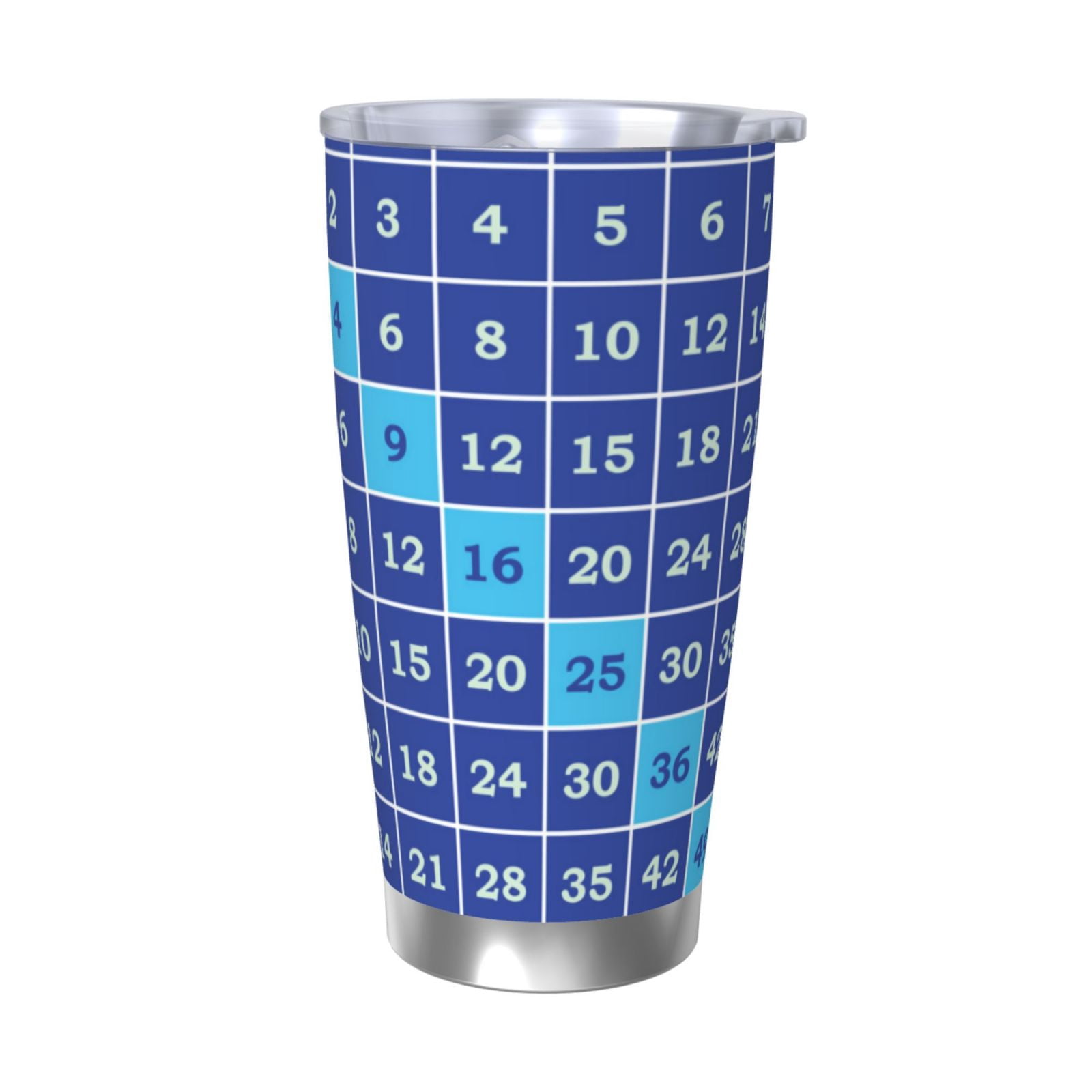 Qokaie Multiplication Table Pattern 20 Oz Coffee Car Insulated Coffee ...