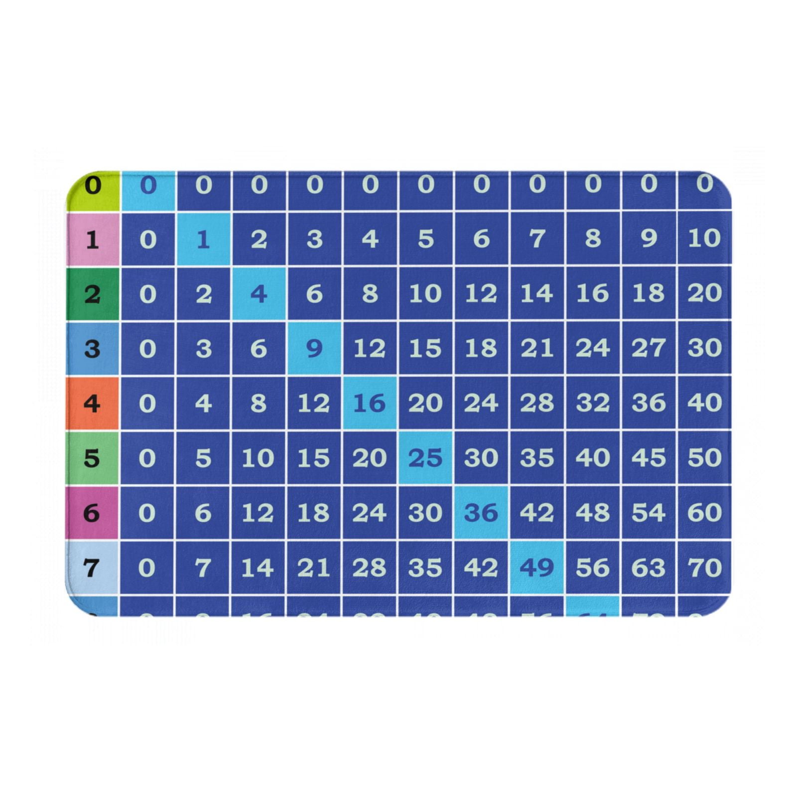 Qokaie Multiplication Table Print Flannel Front Door Mat, Absorbent ...