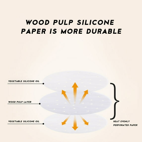 Qonioi 8 Inch Air Fryer Parchment Paper Liners, 100Pcs Round Heavy Duty ...