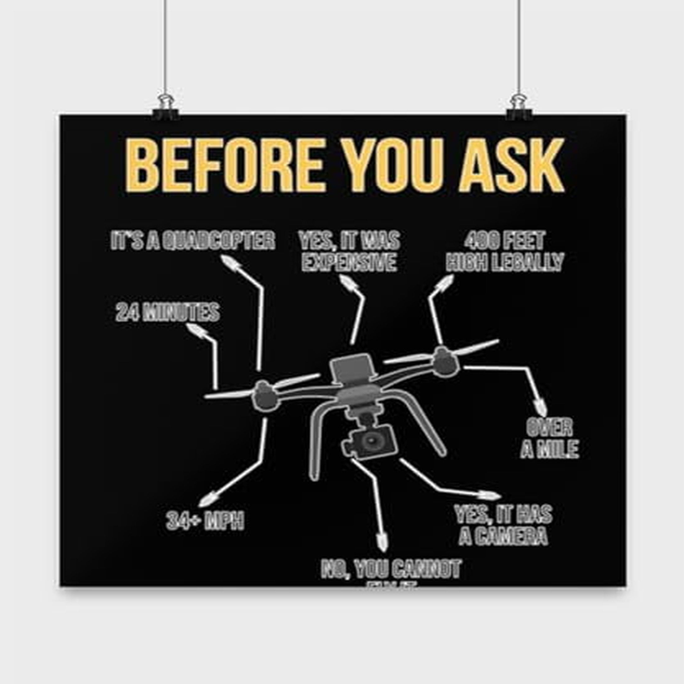 Quadcopter Wall Art - Drone Poster 13x13in | Unique Gift for Drone ...