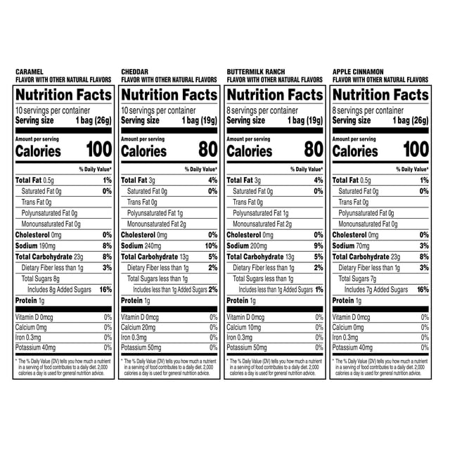 Quaker Rice Crisps Variety Pack (36 pk.) for Office Snacks - Walmart ...