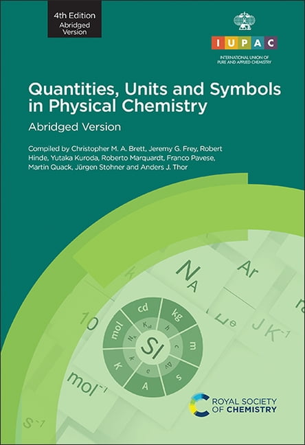 Units Chemistry
