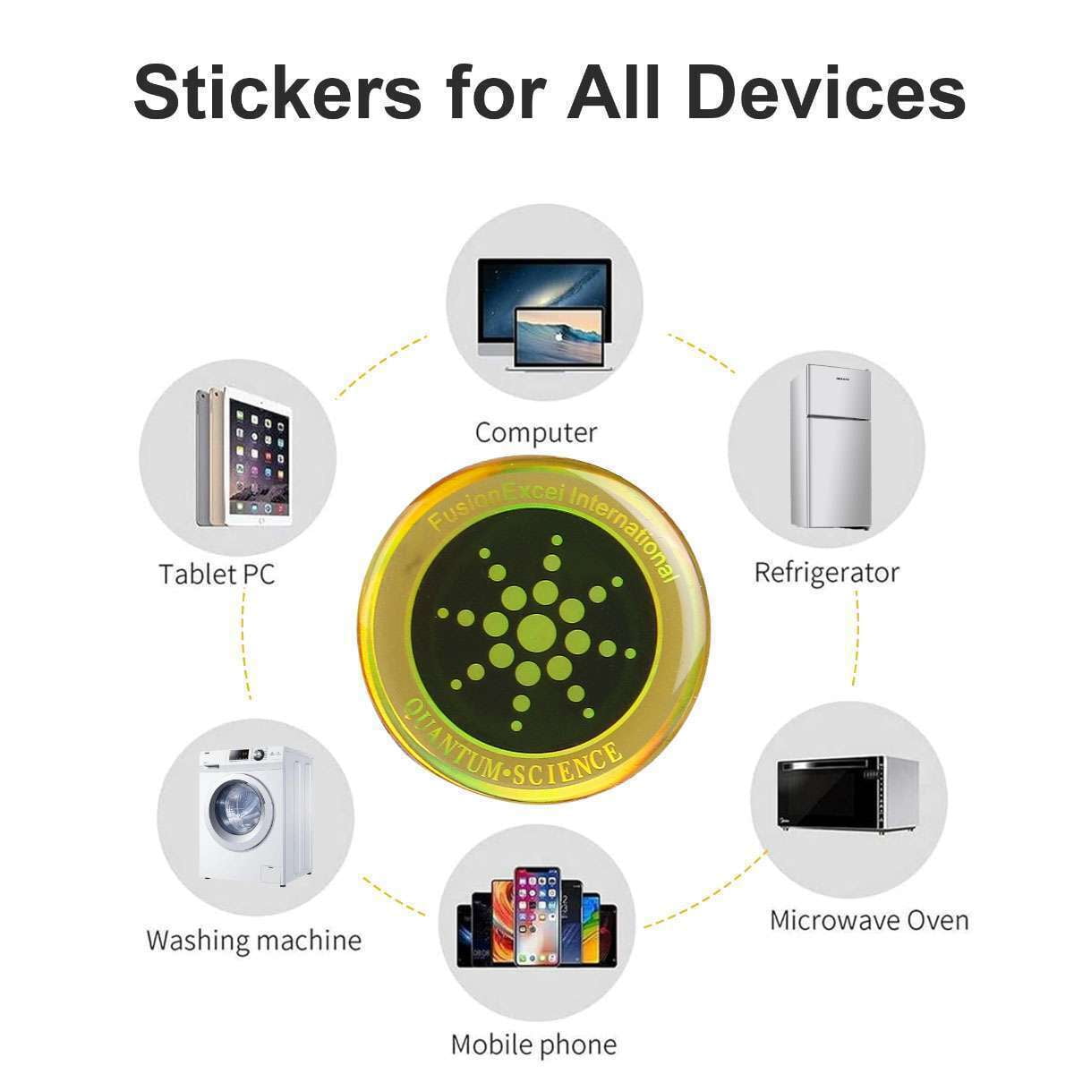 Quantum Anti Radiation Shield 5G Emf Protection - Phones Laptops - 6 ...