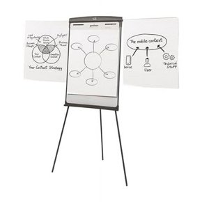 Office Supplies Flip Chart Easels and Whiteboards for Presentations