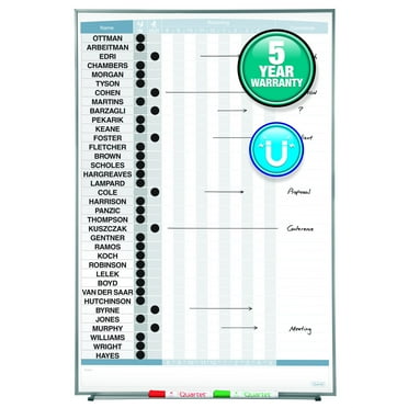 Quartet Show-It! 3-Panel Display System, 6' x 3', Double-sided, Blue ...