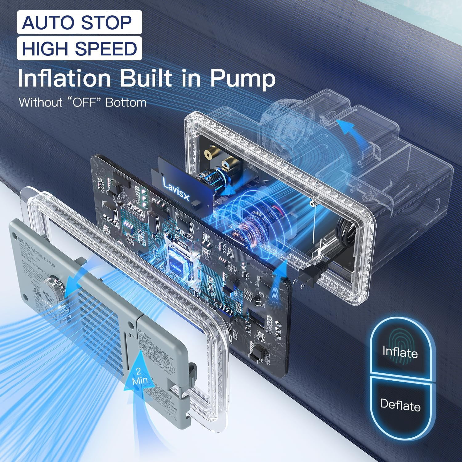 Queen Air Mattress 18” with Built in Pump, 2 Mins High Speed Inflation ...