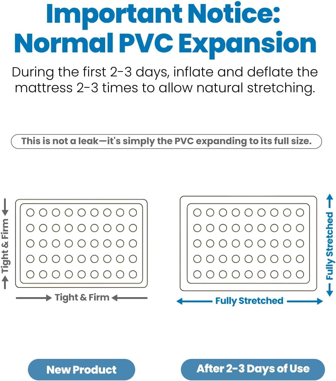 Queen Air Mattress with Built-in Pump, 18" Raised Comfort, 48Hr Leak ...