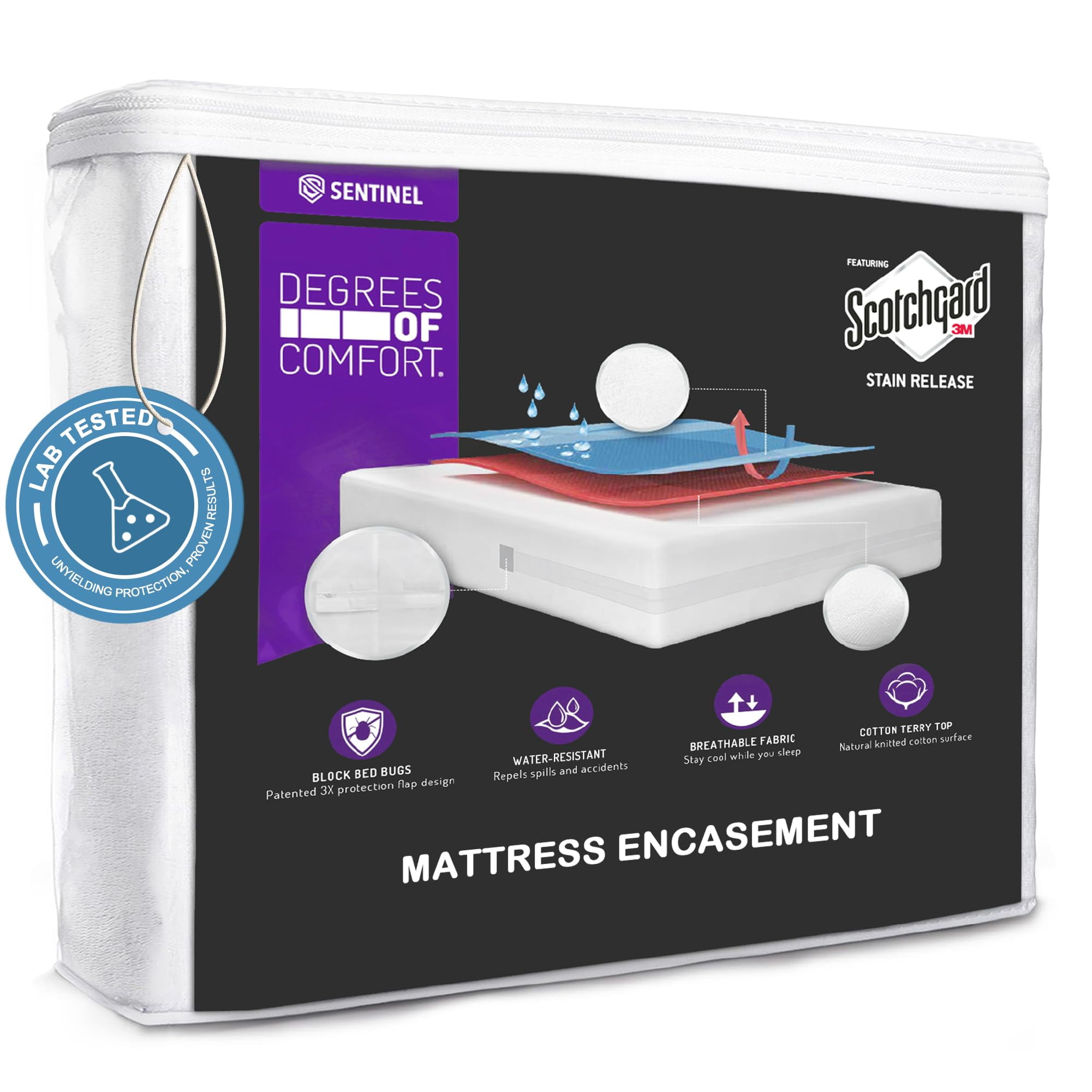 Queen Size Bed Bug Proof Mattress Encasement for 9-12 Inch Deep Beds ...