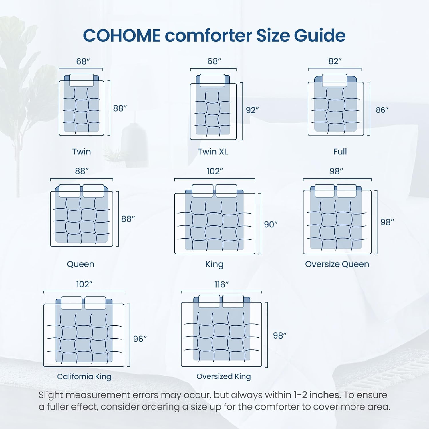 Queen Size Comforter - Down Alternative Duvet Insert, All-Season ...