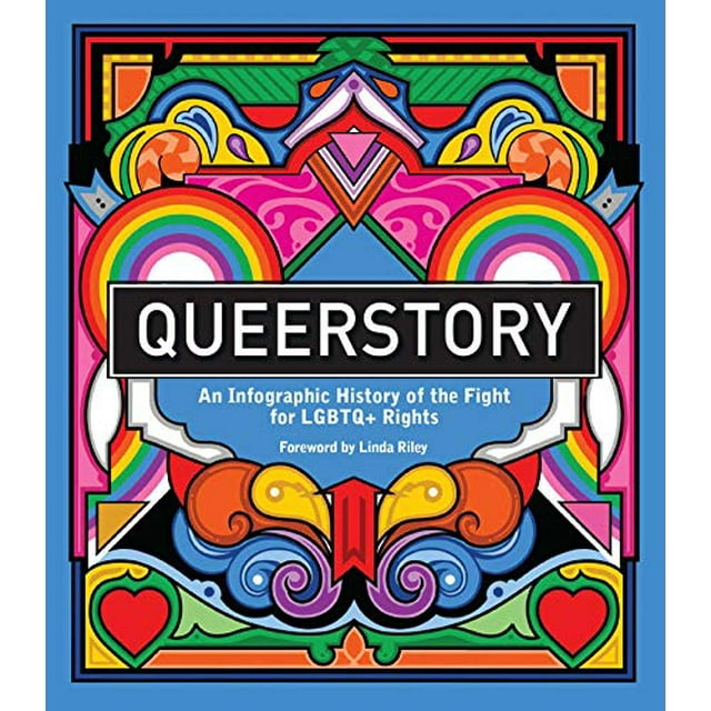Pre-Owned Queerstory: An Infographic History of the Fight for LGBTQ+ ...