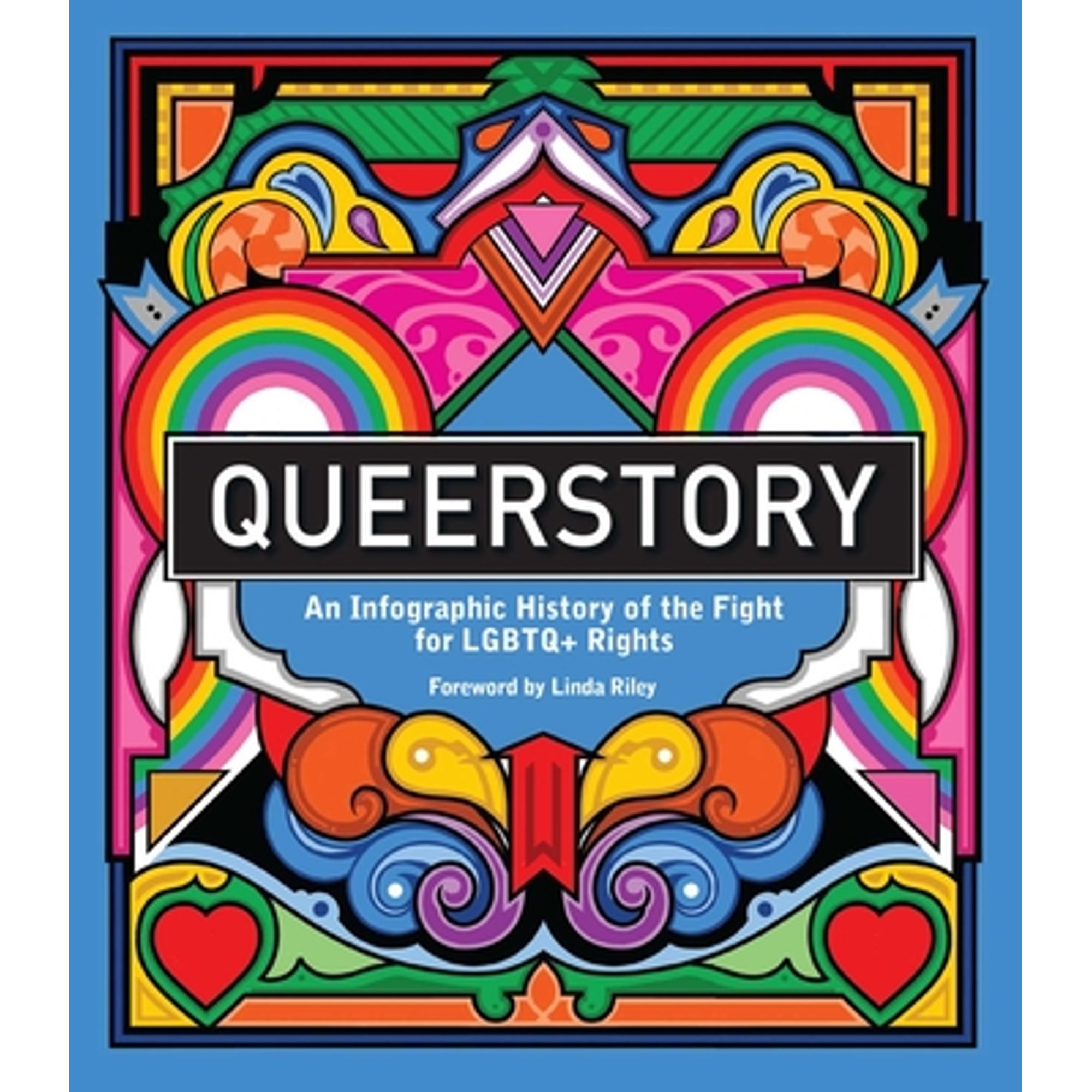 Pre-Owned Queerstory: An Infographic History of the Fight for LGBTQ+ ...