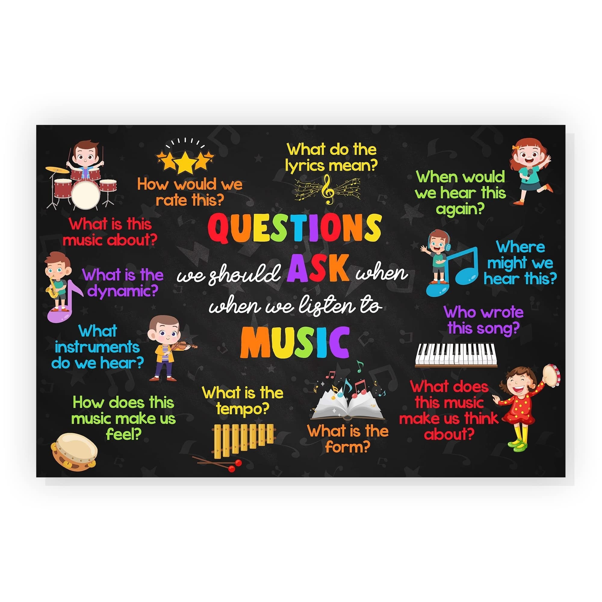 Questions We Should Ask Poster Music Classroom Posters Music Classroom ...