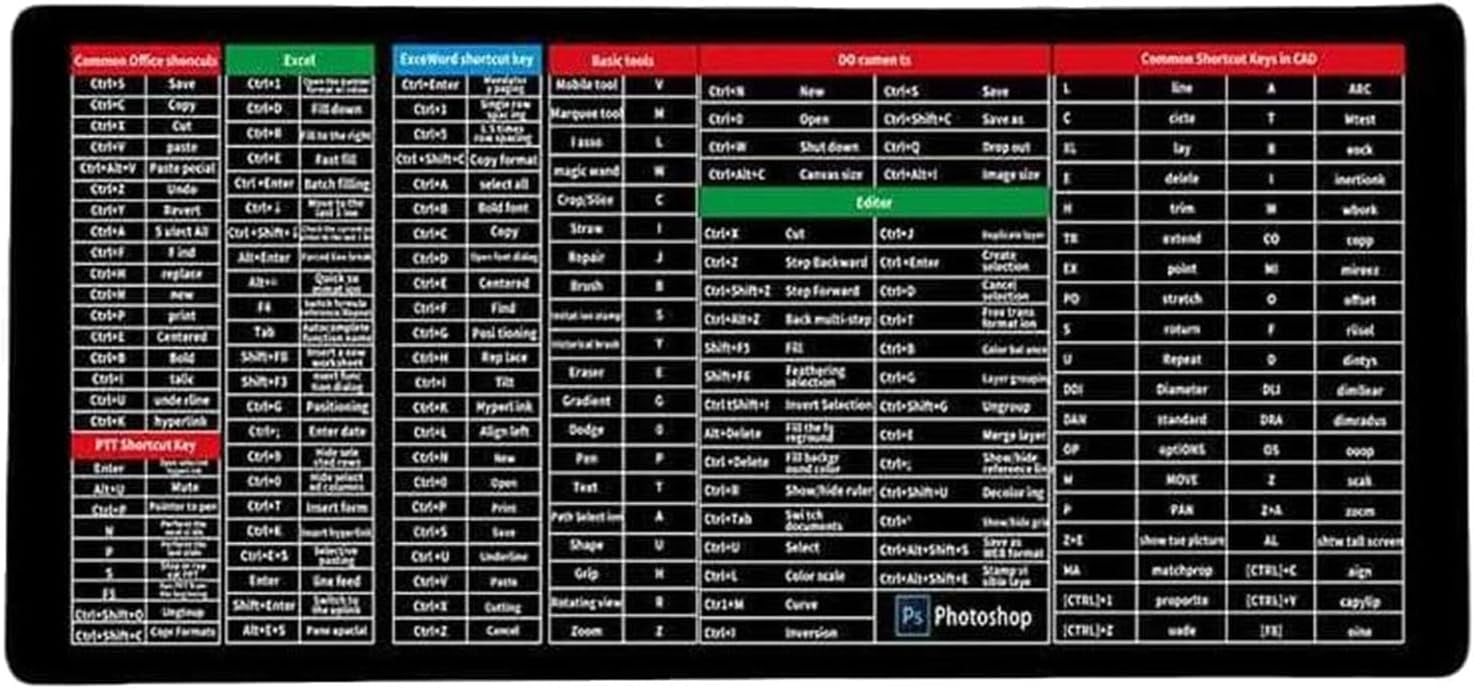 Quick Key Super Large Anti-Slip Keyboard Pad,2024 New with Office ...