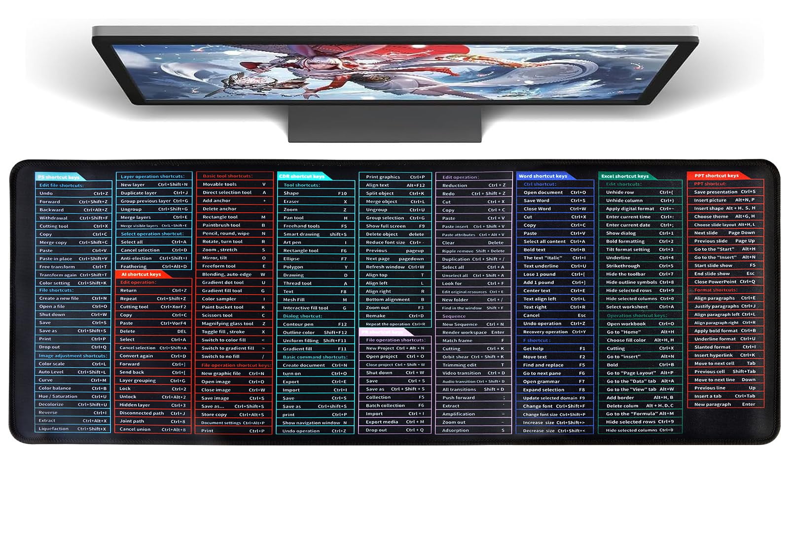 Quick Key Super Large Anti-Slip Keyboard Pad with Office Software ...