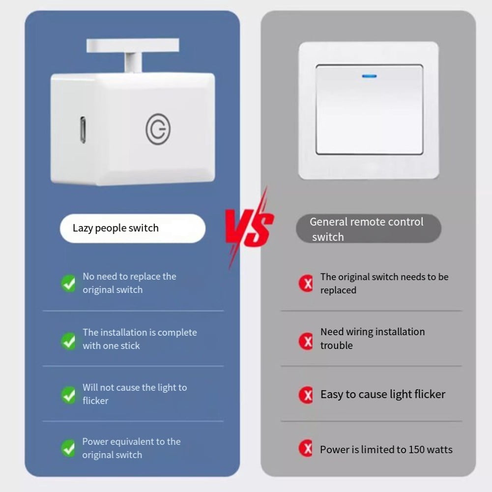 Quick Setup Wireless Remote Light Switch No Wiring Needed For Your
