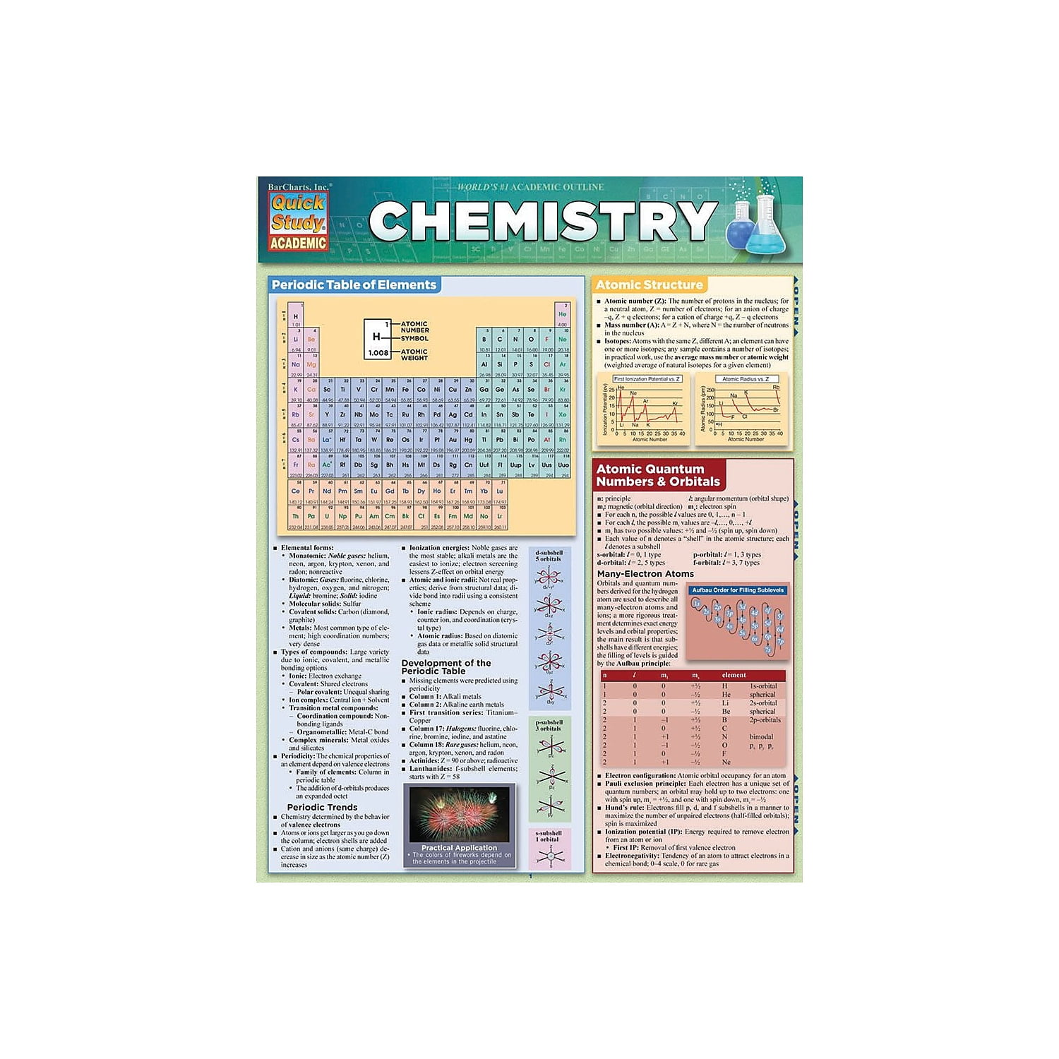 QuickStudy Chemistry Nonmagnetic Charts 8.5" x 11" 3/Pack (9781423230298) - Walmart.com