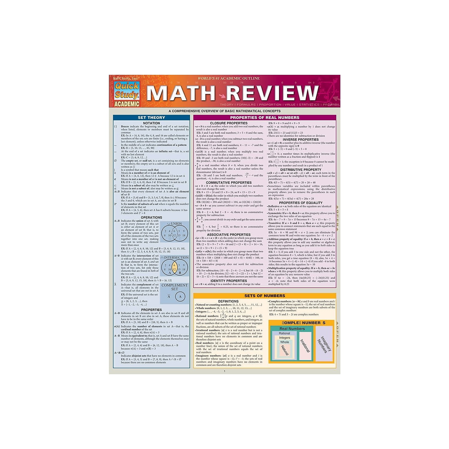 QuickStudy Math Review Nonmagnetic Charts 8.5" x 11" 4/Pack ...