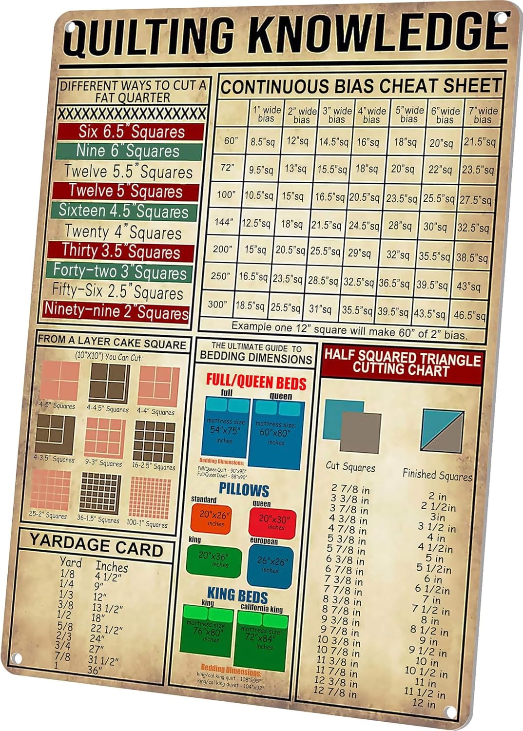 Quilting Knowledge Tin Sign Vintage Sewing Room Art Wall Decor Metal ...