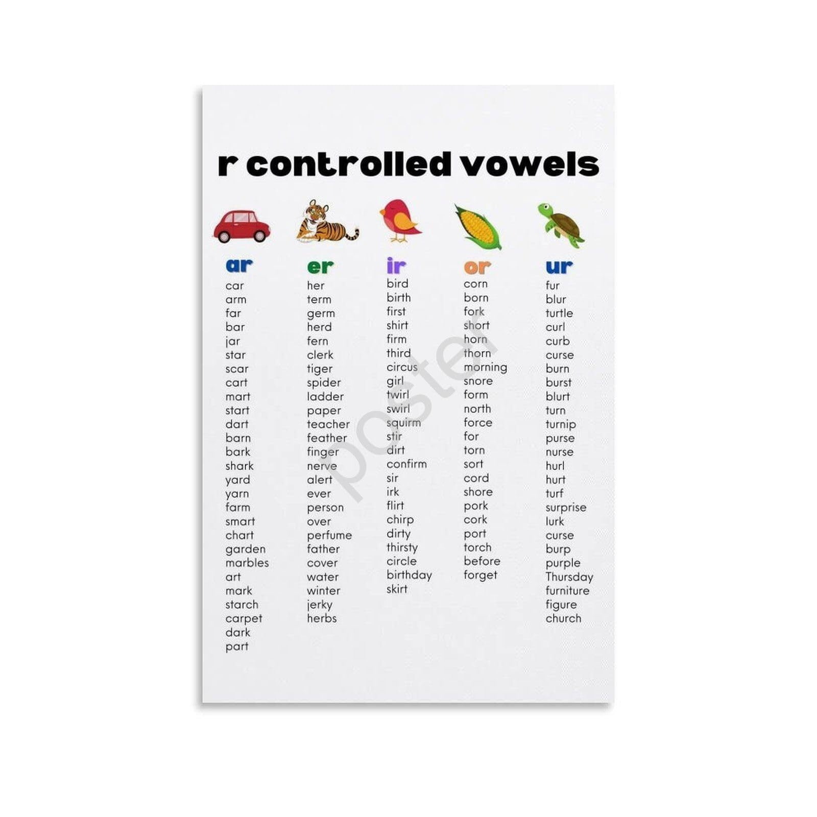 R Controlled Vowels Kindergarten Education Poster Canvas Painting ...