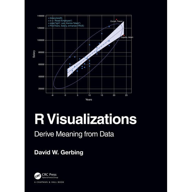 R Visualizations: Derive Meaning from Data, (Hardcover) - Walmart.com