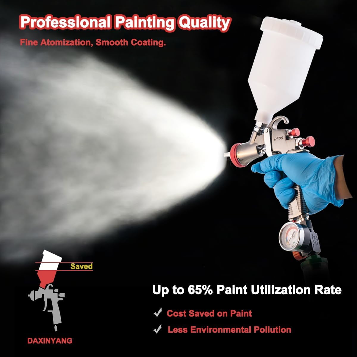 R500 LVLP Spray Gun with 1.3mm Nozzles for Auto & Home Painting ...