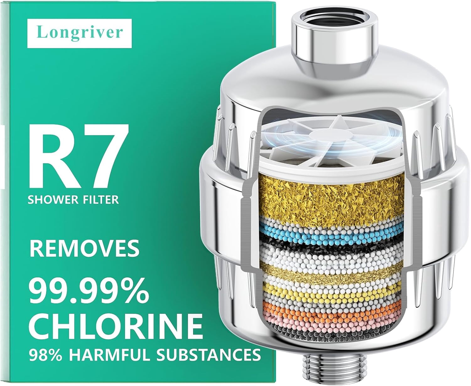 R7 Shower Filter High Put Shower Water Filter for Hard Water 99.99% ...