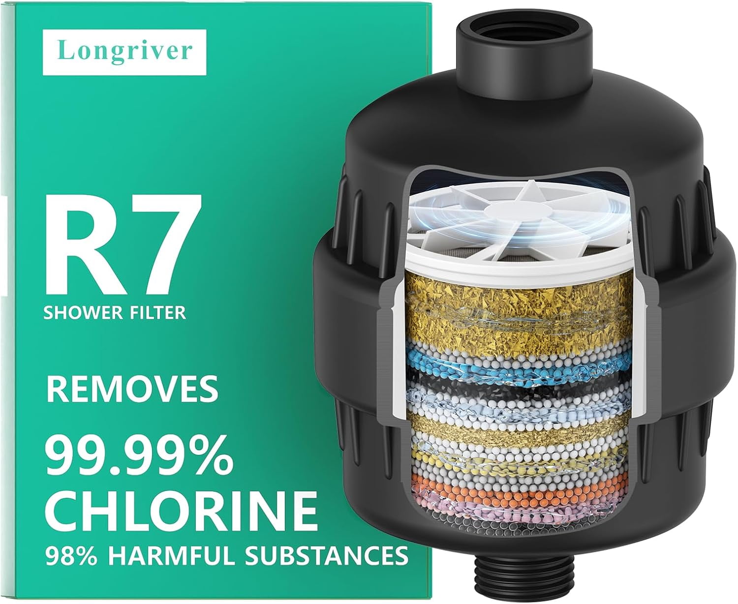 R7 Shower Filter High Put Shower Water Filter for Hard Water 99.99% ...